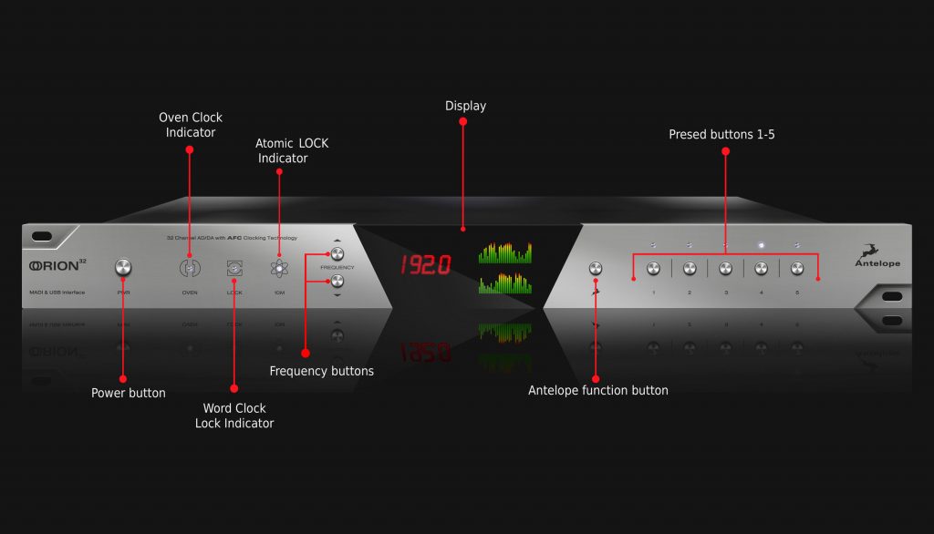 Orion 32 | Antelope Audio